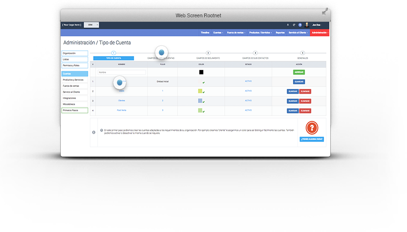 Porque Rootnet | Rootnet